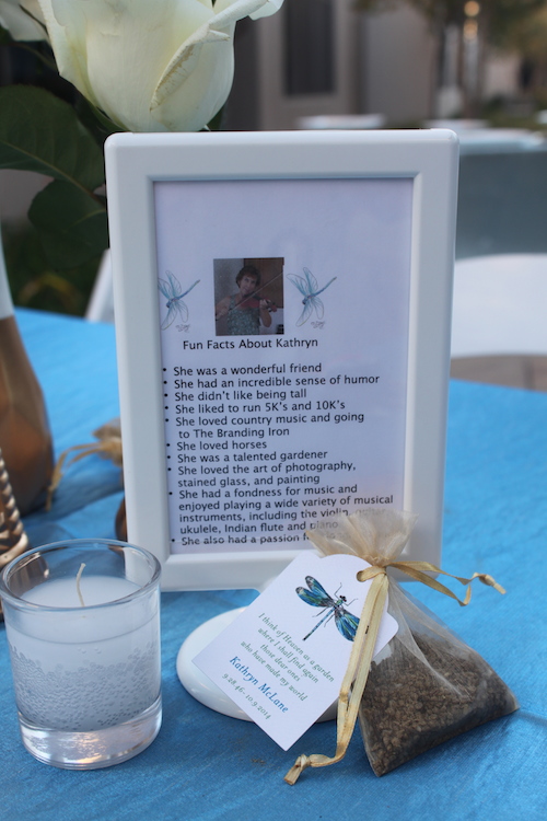 Celebration Of Life Ideas Crowdmaha